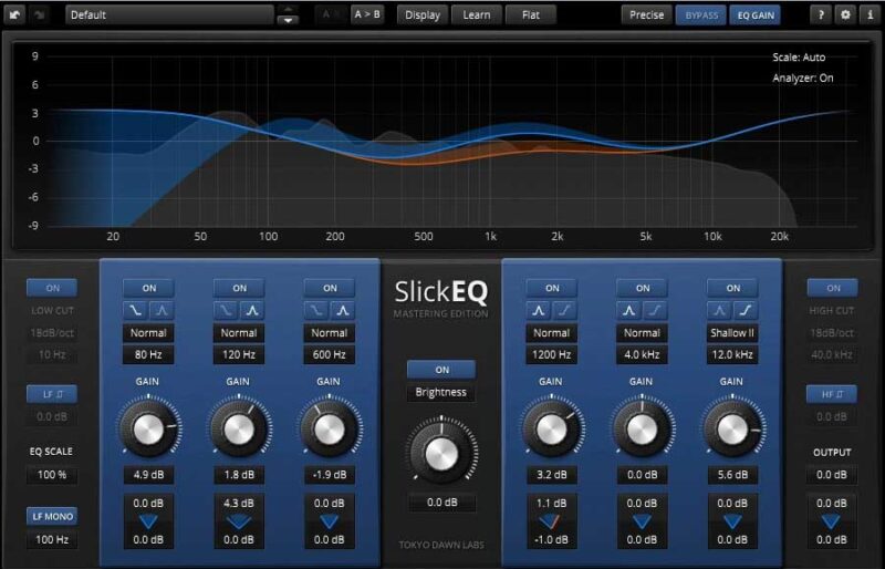 Best VST EQ DAW plugins 2023